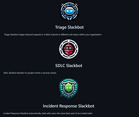 David Das Neves On Linkedin Slack Openai Bot