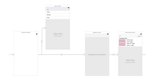 User Interface Trying To Create A Slidebar Menu In IOS Stack Overflow