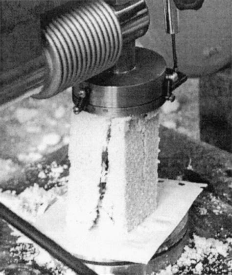 Test Device For Compression And A Failed Sample Download Scientific