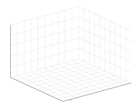Yield Spread The Yield Spreads Of Corporate Bond By Bond Rating And Download Scientific Diagram