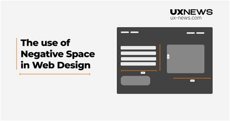 The Use Of Negative Space In Web Design