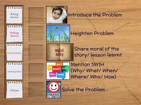 Match The Correct 5 Act Structure Stage To Its Definition Match Up