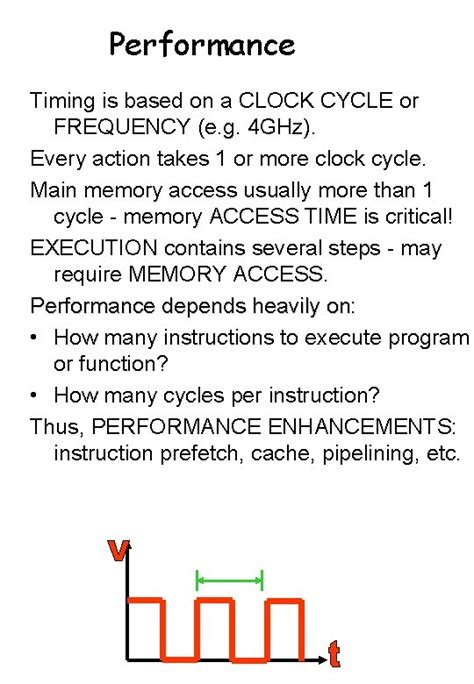 Computer Architecture Assembly Language Computer Executes A Program