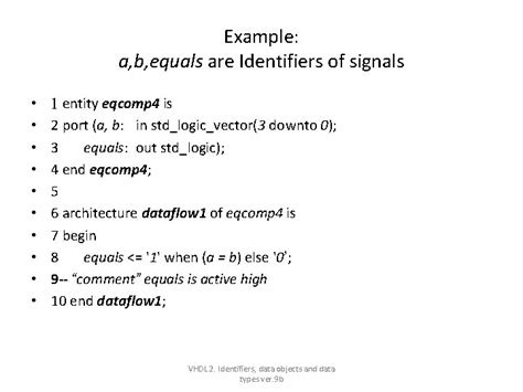 Vhdl Identifiers Data Objects And Data Types