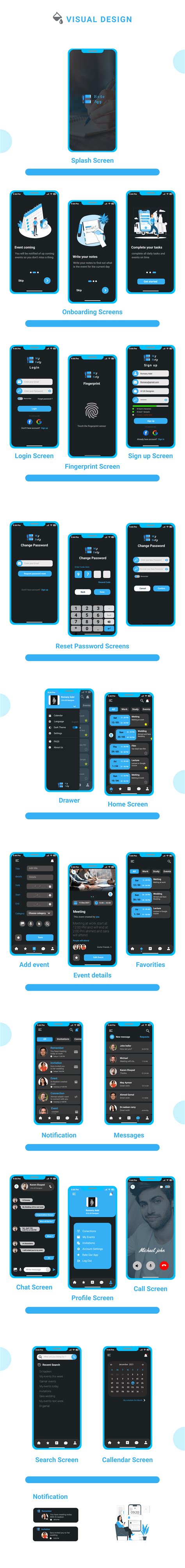 Note App UI UX Case Study On Behance