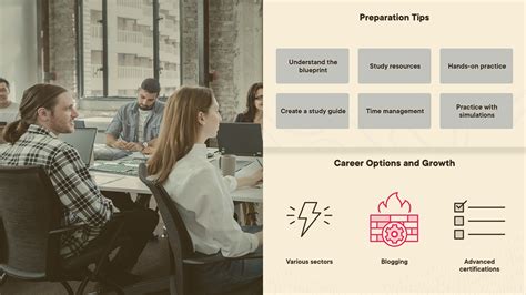 Introduction To The Cct Routing And Switching Certification