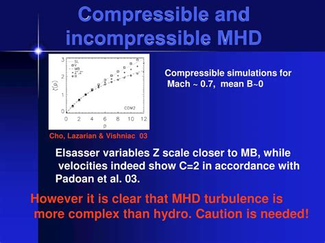 Ppt Intermittency Of Mhd Turbulence Powerpoint Presentation Free Download Id6357418