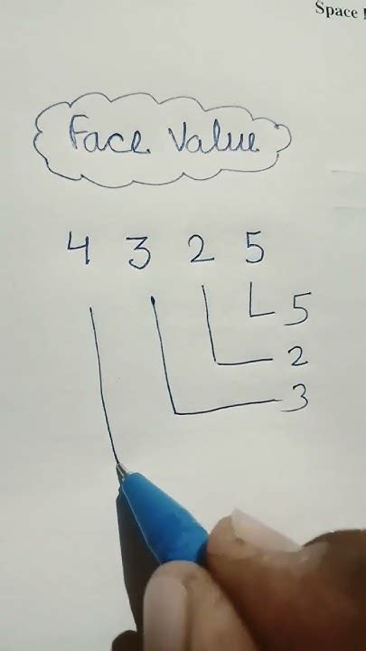 Shorts Ytshorts Viral Maths Face Value Youtube