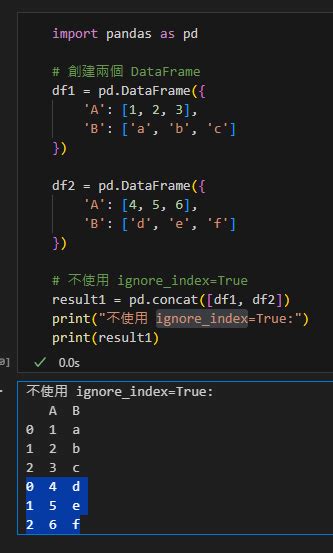 Python 深入理解 Ncat：使用 Ignoreindextrue 合併 Dataframe 的奧秘 效果同