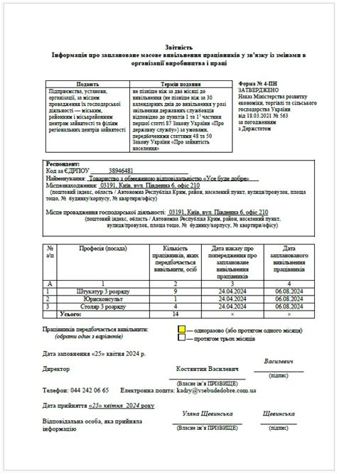 Форма 4 ПН зразок заповнення