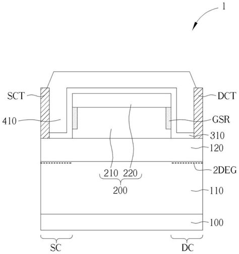 高电子迁移率晶体管及其制作方法与流程