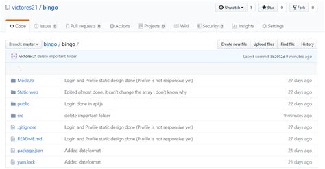 Git Por Que Cuando Hago Un Push De Mi Proyecto A Github Aparece La
