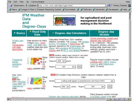 ppt open source software and ipm decision tools powerpoint presentation id 4013888