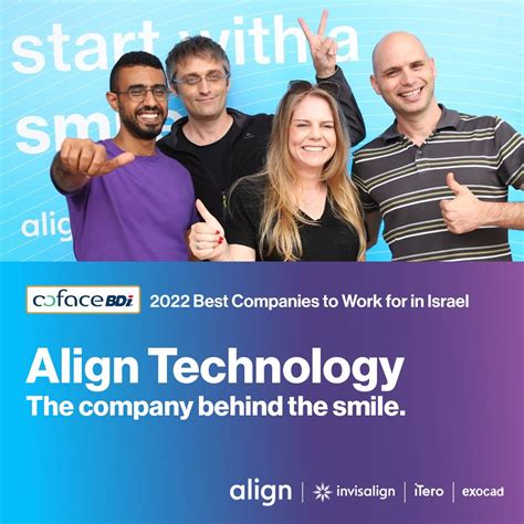 Align Technology On Linkedin Aligntech Invisalign Itero Exocad