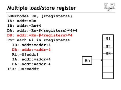 Ppt Arm Assembly Programming Powerpoint Presentation Free Download