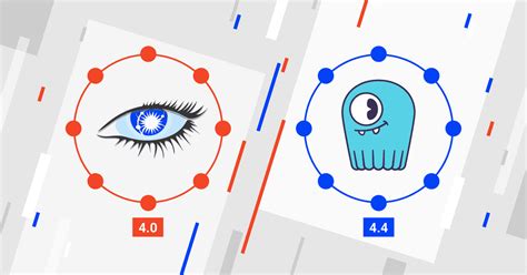 Github Eighty4cquill Versioned Cql Migrations For Cassandra And Scylladb