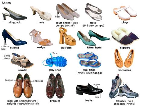 CLOTHES | English vocabulary, Learn english vocabulary, English ...