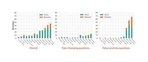 ‘t5 Transformer Tag ·