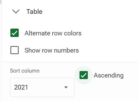 How To Make A Table Chart In Google Sheets