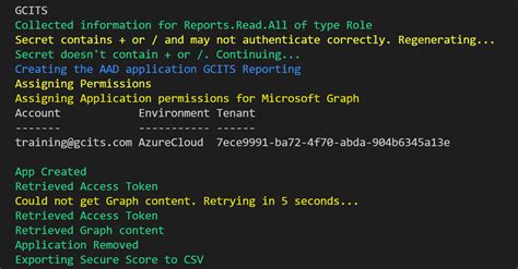 Automate Api Calls Against The Microsoft Graph Using Powershell And