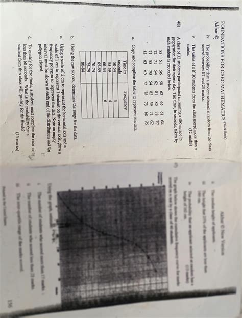 Solution Csec Maths Practice Paper Studypool