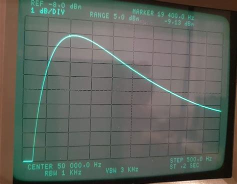 Lvdt Converter A Mahr P2004m Some Electronics And Sub Micron Resolution Simonsdialogs