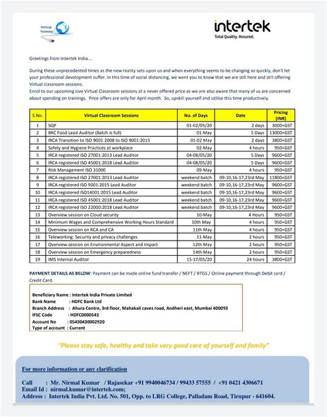 Karthikeyan Sivakumar On Linkedin Learning Classroomtraining Virtual
