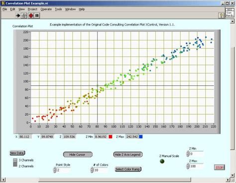 Labview Codeprograms — Original Code Consulting