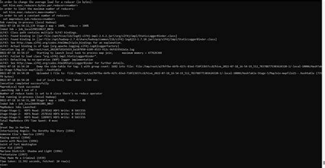 Elt Simple Example Using Spark And Hive By Jaya Aiyappan Jul 2022