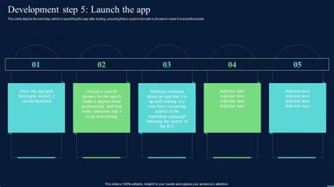 Decentralized Launch Powerpoint Presentation And Slides Slideteam