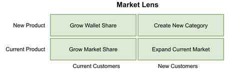AI Pricing AI Monetization In Survey I Ibbaka