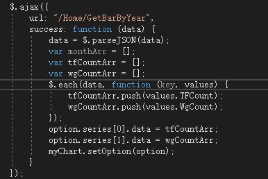 SqlServer 统计 月份 每个月的数据临时表 那一片蓝海 博客园