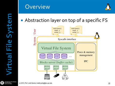 Ppt 43 The Virtual File System Powerpoint Presentation Free
