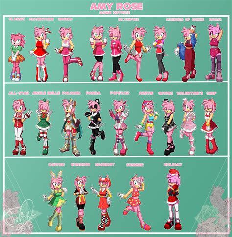 Amy Rose Outfits P1 By Phantomgirl2510 On Deviantart