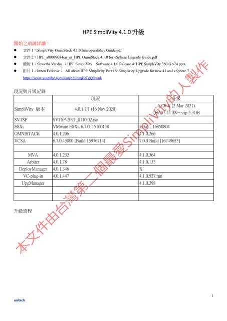 Hpe Simplivity 升級 4 1 0 Pdf Computer Software And Applications Computing