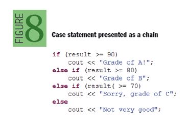 Coding Guidelines Finding The Art In The Science ACM Queue