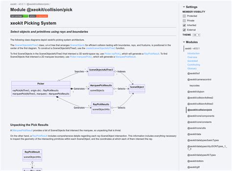 Osarch Open Source In Aec Osarch Fosstodon