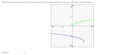 Solved Write An Equation That Represents The Function