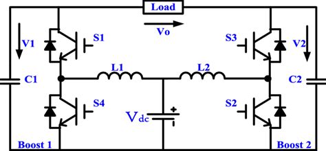 Single Phase Differential Boost Inverter Dbi Topology [22] Download Scientific Diagram