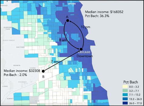 A Map Of Three Example Trips In The Local Shap Analysis Download