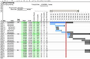 Quality Control Chart Excel Template A Visual Reference Of Charts Chart Master