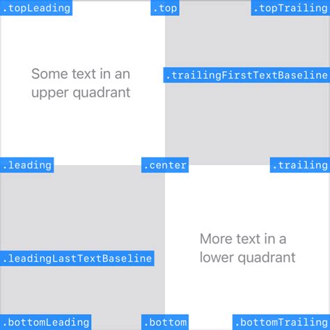 Day 7 學習如何使用 Swiftui 的 Stack 來進行布局 It 邦幫忙一起幫忙解決難題，拯救 It 人的一天