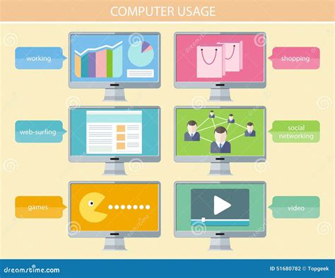 Computer Usage Infographic Vector Illustration