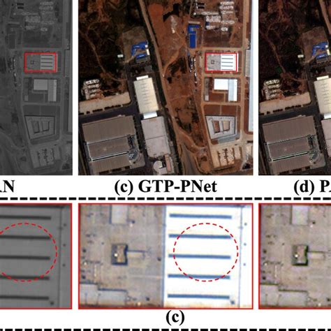Qualitative Comparison On Ndvi Download Scientific Diagram