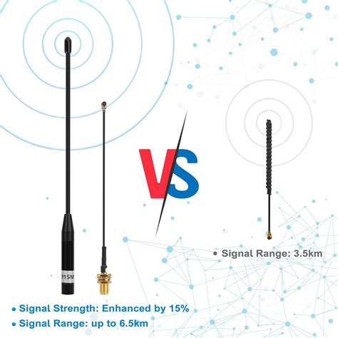 Esp32 Lora V3 Board 915mhz Sx1262 And 10dbi Sma Antenna For Iot Meshnology