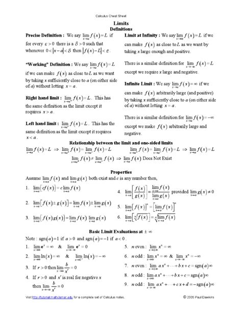 Calculus Cheat Sheet Pdf