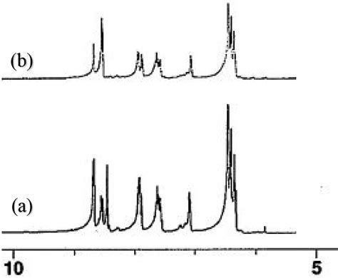 Figure 4 From A Rhodamine Based Fluorescent Sensor For Selective Detection Of Cu2 In Aqueous