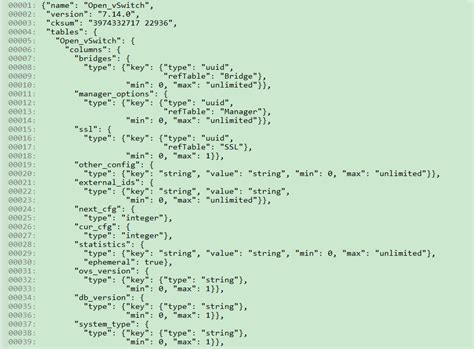 Ovs架构解析 Dpdk Datapath数据通路ovs Dpdk Csdn博客 Ovs架构解析 Dpdk Datapath数据通路ovs Dpdk Csdn博客