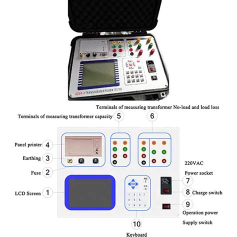 Transformer Loadandno Load Current Loss Capacity Short Circuit Tester Test Machine Transformer