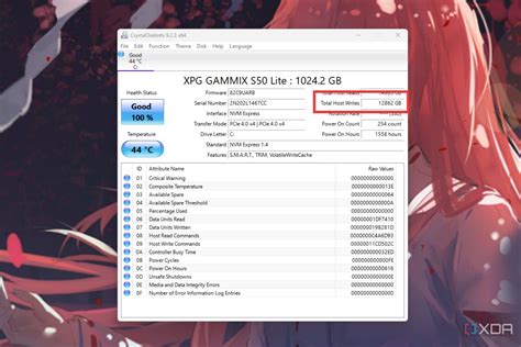 How Long Does An SSD Last